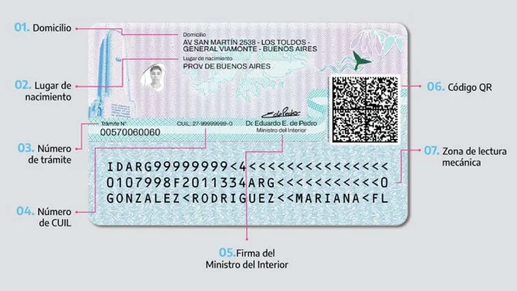 El Renaper lanzó el nuevo DNI electrónico: ¿Cómo será a partir de ahora ...